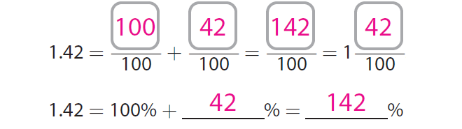 Modeling Decimal Fraction And Percent Equivalents modeling-decimal-fraction-and-percent-equivalents