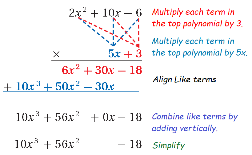 Multiplying A Binomial By A Trinomial