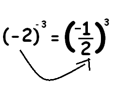 Finding The Value Of A Power