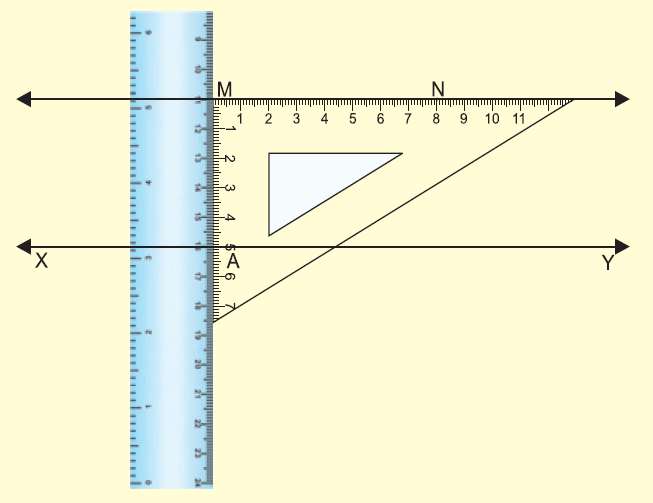 Construction of Parallel and Perpendicular Lines