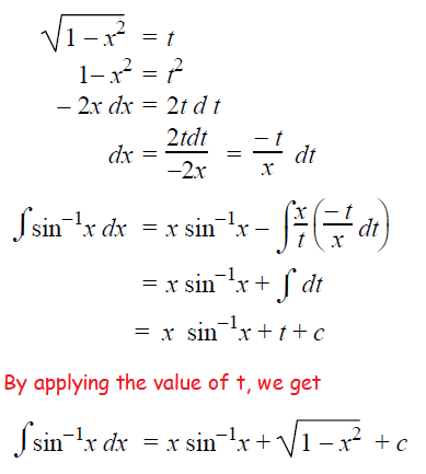 Examples of Integration by Parts