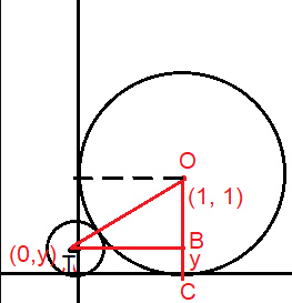 Problem Solving in Circle Conic Sections