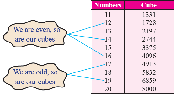 Properties Of Cube Numbers
