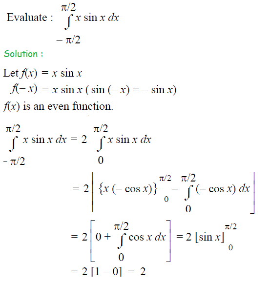Definite Integrals of Odd and Even Functions
