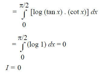 Example Problems on Properties of Definite Integrals