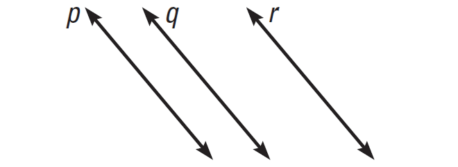 Using Properties of Parallel Lines