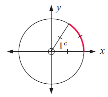 Conversion Between Radian and Degree
