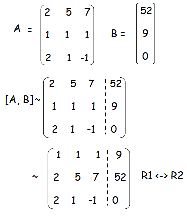 Solving System of Linear Equations by Rank Method