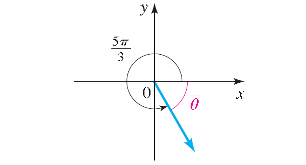 Reference Angles Worksheet