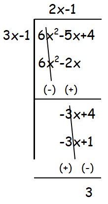 Algebra Review Practice Problems with Solutions