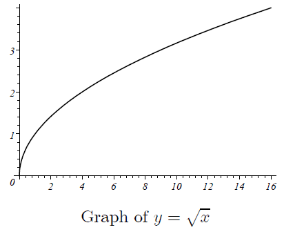 Vertical Expansions and Compressions