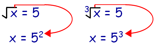 Properties of radicals