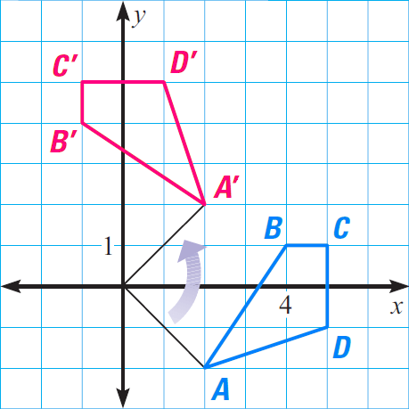 Rotations and Rotational Symmetry Worksheet