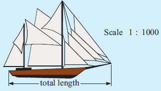 Writing the Given Scales as Ratios and Find Scale Factor