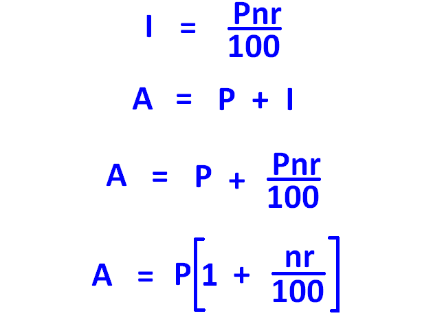 Word Problems On Simple Interest