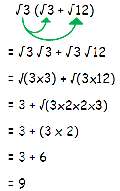 Simplify radical expressions using the distributive property