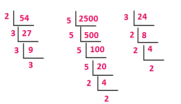 Properties of radicals