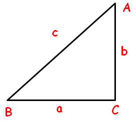 Law of sines