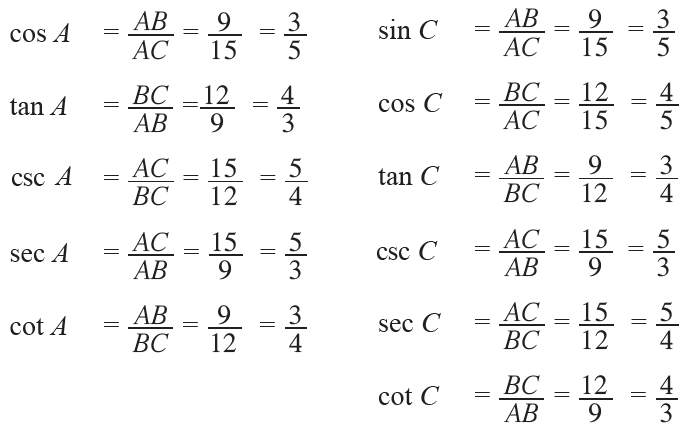 Reciprocal Relation of Trigonometric Ratios