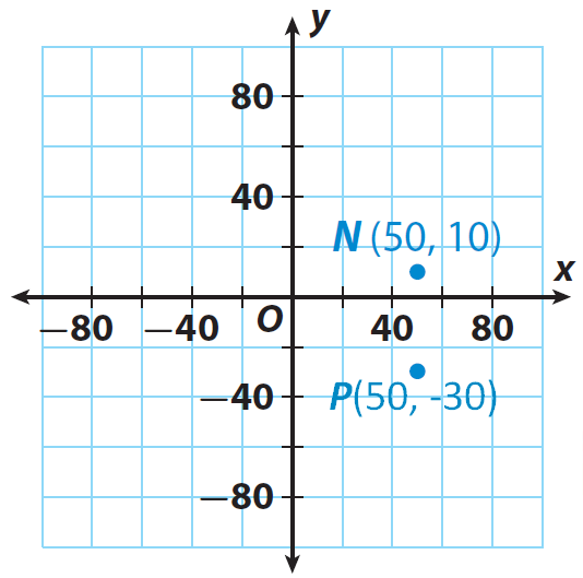 Distance Word Problems Worksheet With Solutions distance-word-problems-worksheet-with-solutions
