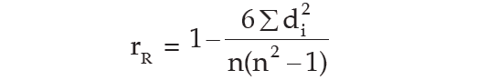 Spearman Rank Correlation Coefficient