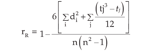 Spearman Rank Correlation Coefficient