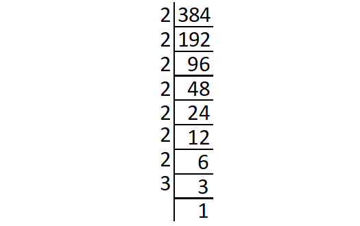 Find The Least Number Should Be Divided To Get A Perfect Square find-the-least-number-should-be-divided-to-get-a-perfect-square