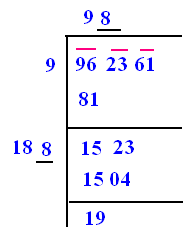 Square Root Algorithm