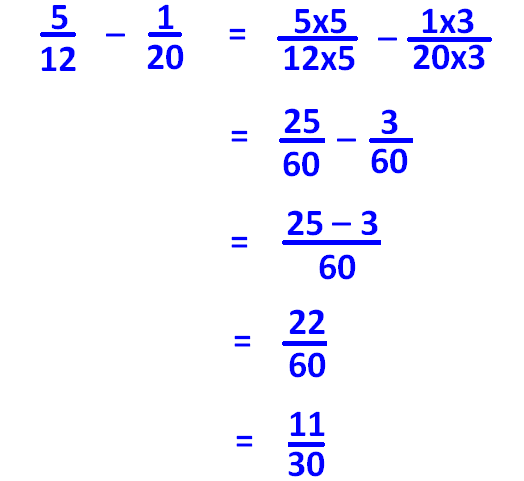 Subtracting Fractions With Unlike Denominators