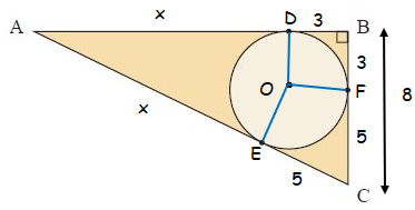 Problems on Circles and Tangents
