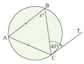Problems on Circles and Tangents