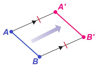 Translations and Vectors