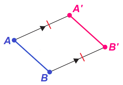 Translations and Vectors