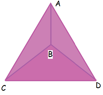 Parts of Three Dimensional Figures