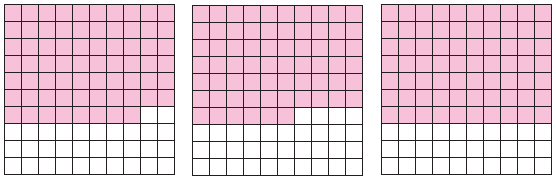 Using A Grid To Model Percents