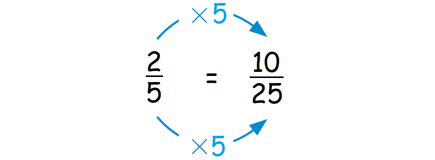Using Ratio Reasoning To Solve Problems using-ratio-reasoning-to-solve-problems
