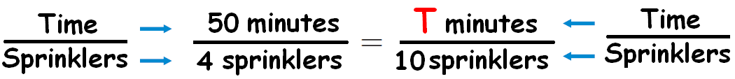 Using Unit Rates to Solve Proportions