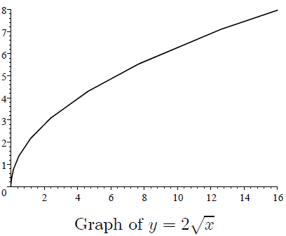 Vertical Expansions and Compressions