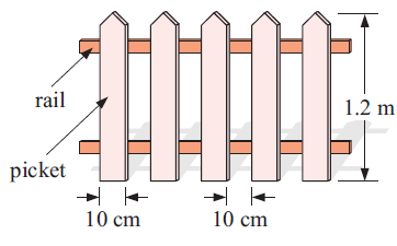 Word Problems Involving Perimeter
