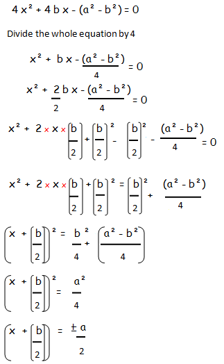 completing-the-square-method-class-10