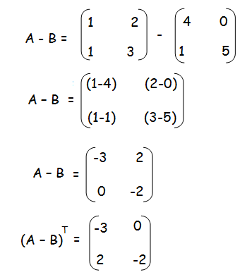 How to Find the Product of Two Matrices