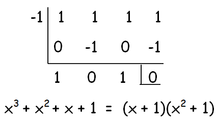 Partial Fraction with Cubic Equation in the Denominator