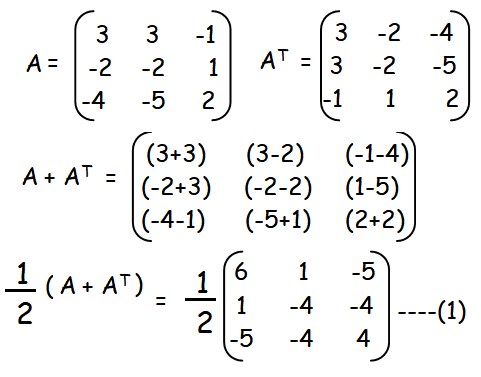 How to Express the Given Matrix as Sum of Symmetric and Skew Symmetric