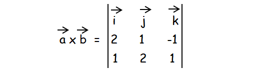 Angle Between Two Vectors Using Cross Product