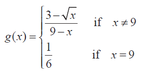 How to Find Removable Discontinuity At The Point