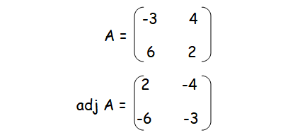 Finding Adjoint of a Matrix Examples