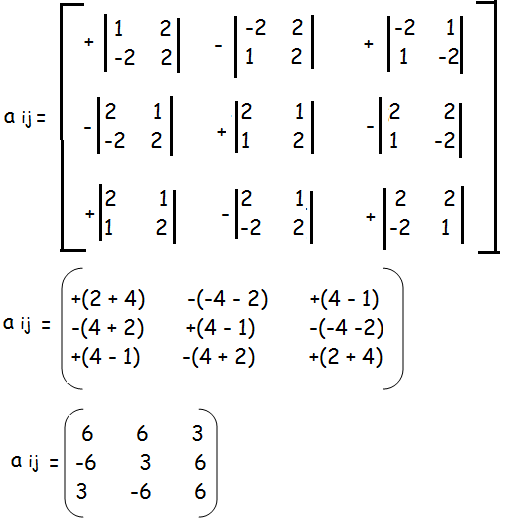 Finding Adjoint of a Matrix Examples