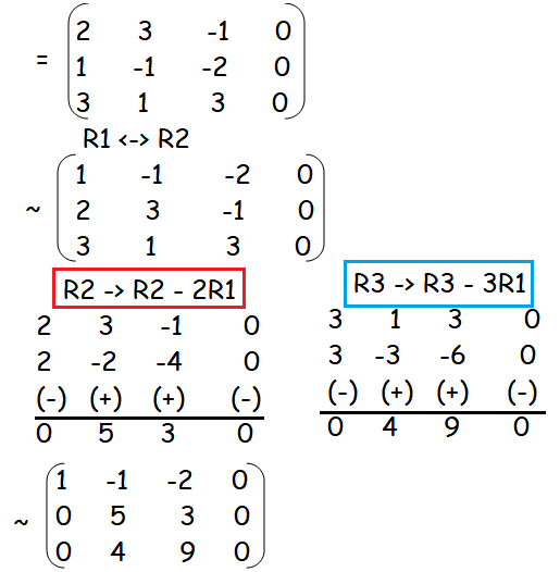 Solving Equations For Trivial And Nontrivial Solutions