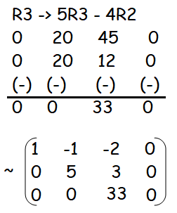 Solving Equations for Trivial and Nontrivial Solutions