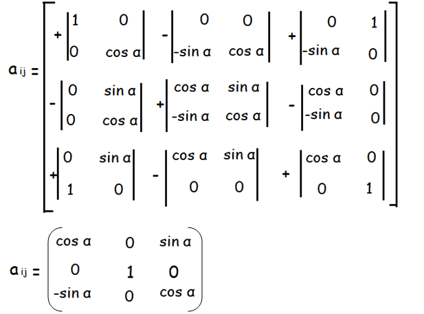 Finding Inverse of 3x3 Matrix Examples